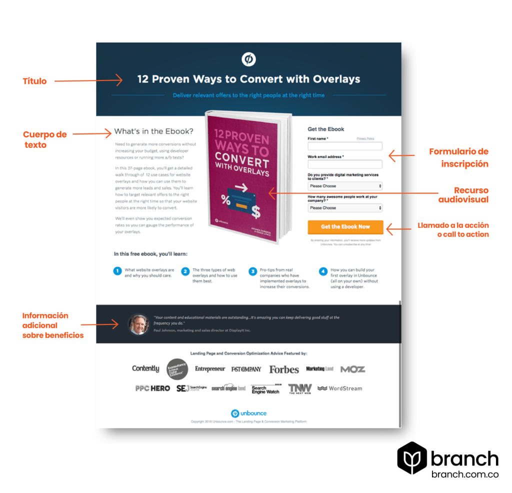 ¿Qué es una landing page y para qué sirve? - Branch Agencia